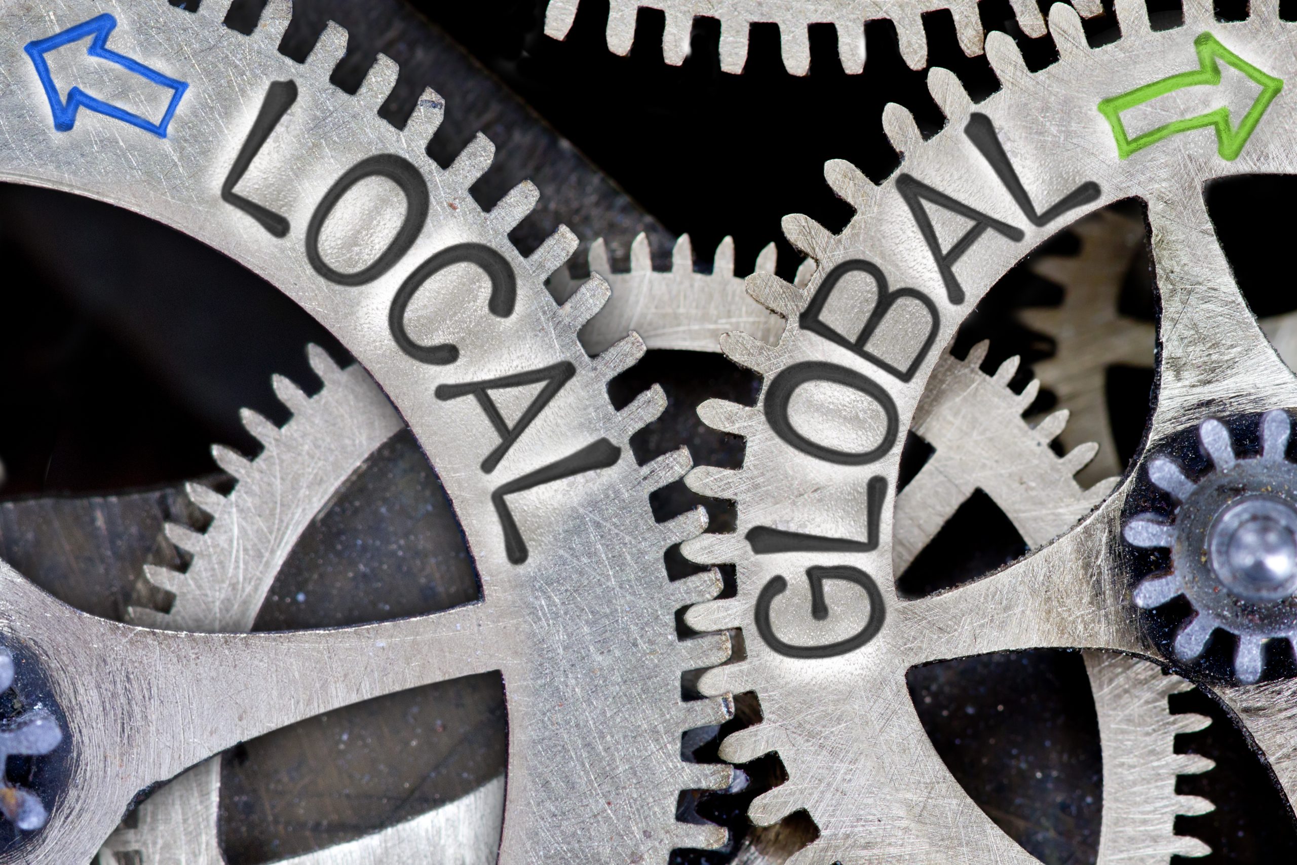 When should you use a Core PCO or a Local PCO | Supplier seslection